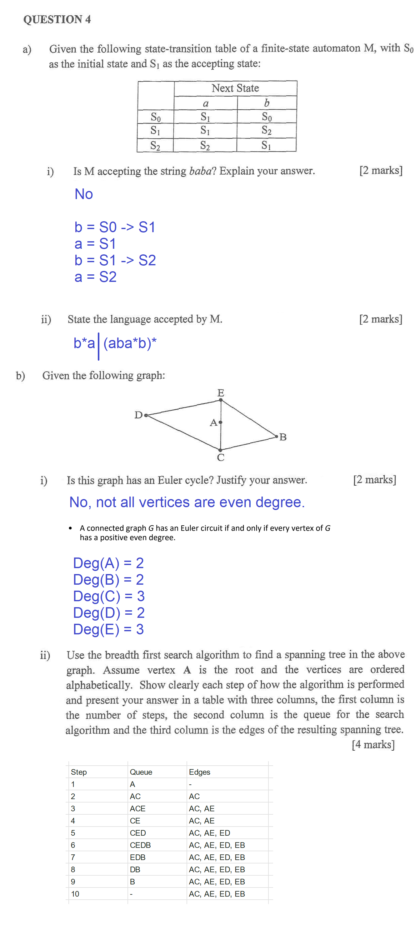Exam questions - TMA 1201